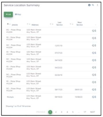 Commercial Portal Dashboard - Service Location Summary